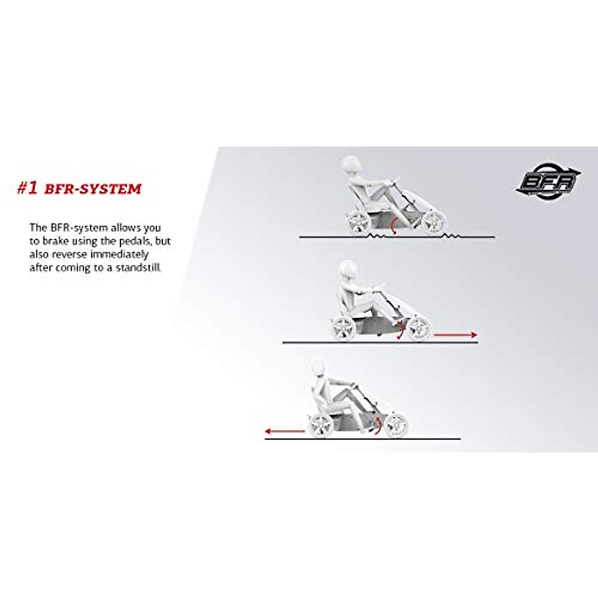 BERG Pedal Kart Rally Adventure | Children's Vehicle, Pedal Kart with Adjustable seat, with Freewheel, Children's Toys Suitable for Children Aged 4-12 Years