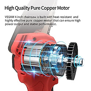 Mini Chainsaw Body, VSSAW 4 inch Small Chain Saw compatible with MAKITA Battery, Battery not included