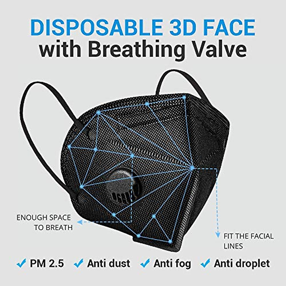 Face Mask Black Disposable with Breathing-Valve 10 Pack | Black Face Masks for Men and Woman 5 Layer | Disposable Face Mask for Protection | Breathable Sport Face Mask Lightweight Comfortable on Skin