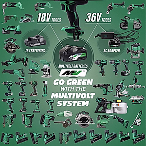 Metabo HPT 36V MultiVolt™ Cordless Forming Nailer | 21 Degree Duplex Nail, up to 3-1/2-Inch | 1-36V Battery + Charger | NR3675DD