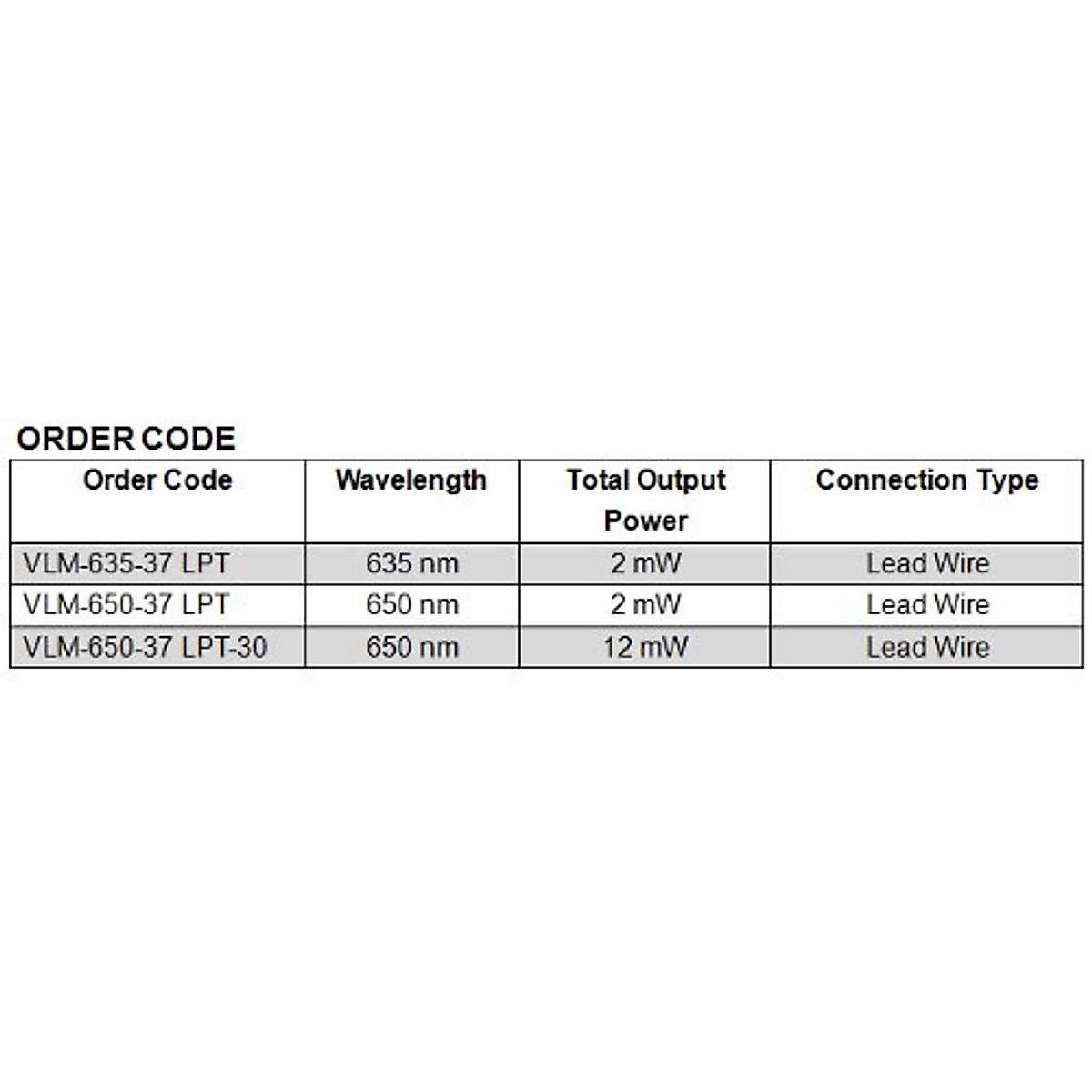 Quarton Laser Module VLM-650-37 LPT-30 (Professional Use Red Laser Line Generator)