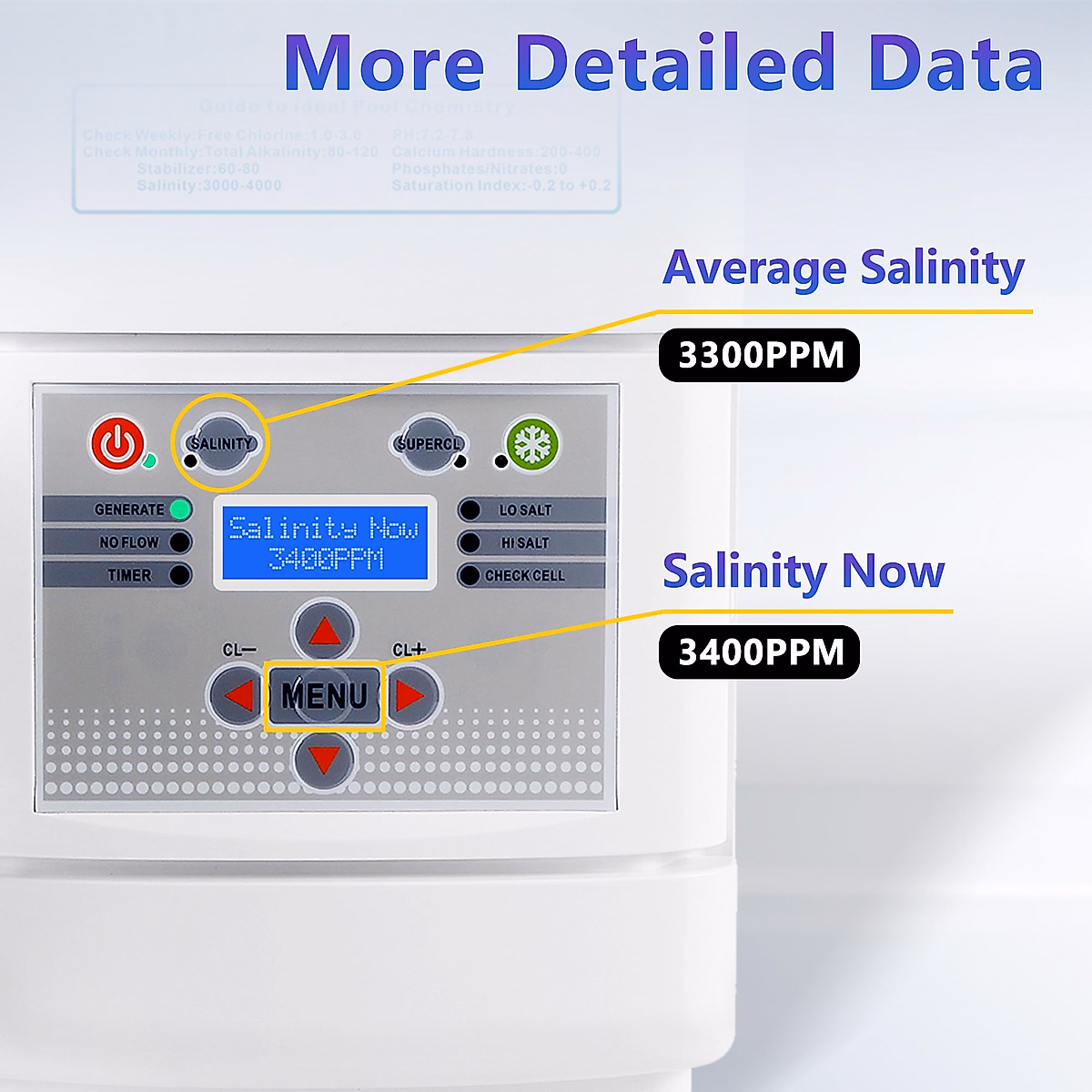 CHLORWORKS Salt Chlorine Generator for Swimming Pool – up to 40,000 Gallon Inground Salt Pool, Salt Water Pool Chlorinator System, Easy Program, 110V/220V, 1.5" & 2''Connection