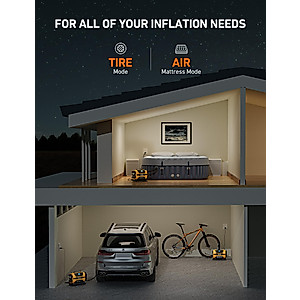 AstroAI Tire Inflator Portable Air Compressor Pump 150PSI 12V DC/110V AC with Dual Metal Motors &LED Light， Automotive Car Accessories&Two mode for car, bicycle tires and air mattresses, Yellow