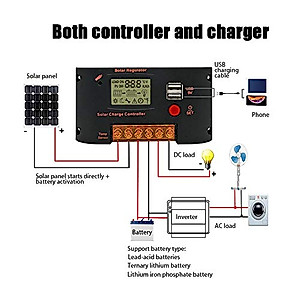 CMB2410 Solar Panel Regulator , Solar & Wind Power Energy Controllers Photovoltaic Power Generation Controller for -Acid Battery