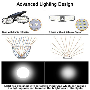 EMANER 20% O-ff (Bundle 3Pack) - Motion Sensor Solar Light, Low Light Stay On Optional, Outdoor Waterproof