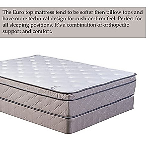 Mattress Comfort, 13-Inch Soft Foam Encased Hybrid Eurotop Pillowtop Memory Foam Gel Innerspring Mattress & 8" Wood Box Spring Set with Frame, Full XL