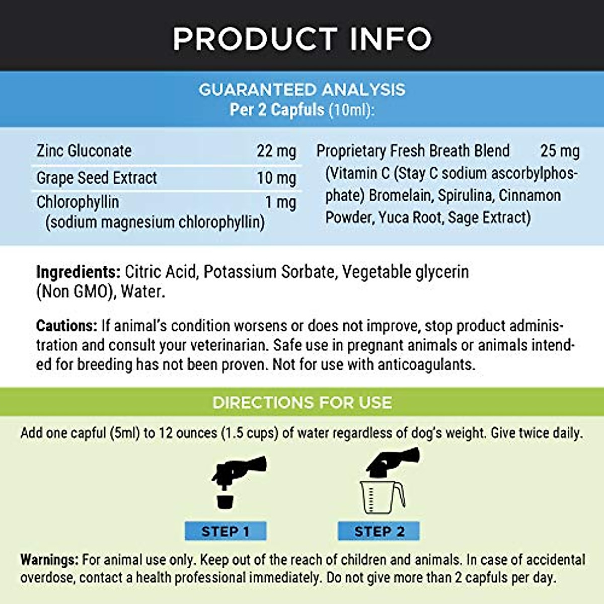 PetHonesty Oral Hygiene Dental Water Additive | Dog Mouthwash + Teeth Cleaning | Keeps Teeth + Gums Clean | Freshens Breath + Targets Plaque + Tartar - 8 oz