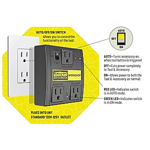 i-Socket Automated Vacuum Switch, Dust Control with Automatic Shutoff and Delay - Prevents Inrush Current from Circuit Overload