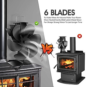NOENOUGH Heat Powered Stove Fan, 6-Blade High Efficiency Fireplace Fan with Thermometer, Saving Wood Fuel for Log Burner/Wood Burner Stove/Fireplace, Upgraded Wood Stove Fan, Non Electric & Silent