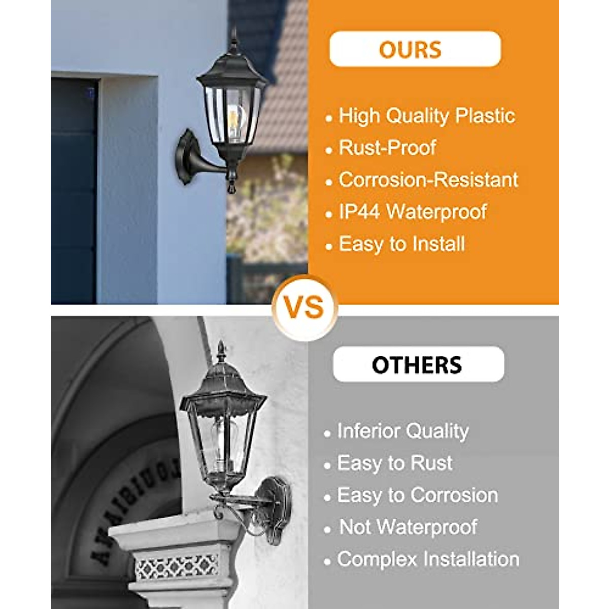 FUDESY Outdoor Wall Porch Lights, Exterior Waterproof Wall Sconce Light Fixture, Black Plastic Wall Lantern Wall Mount Lighting for Front Door, Garage, Patio, FDS341B2 (Bulb Included)