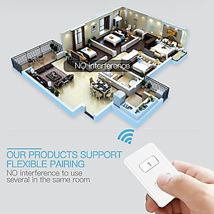 LoraTap Mini Wireless Remote Control Outlet Plug Adapter (2 Pack) with Remote, 2 Channel Wall Switch, 656ft Control Range for Indoor Lamps and Home Appliances, No Hub Required, 10A/1100W, White