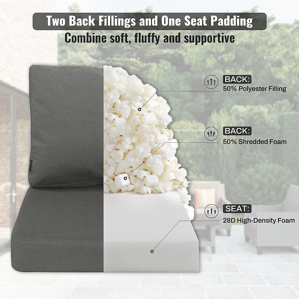 Favoyard Deep Seat Patio Cushions 24 × 24 inch Rainproof & Fadeness Furniture Cushion Set for Outdoor Chair Couch with Polyester-linen Fabric & Removable Cover, Hidden Zipper and Adjustment Staps