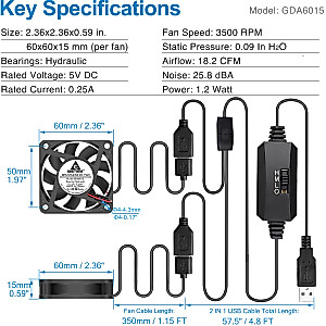 GDSTIME 2-Pack 60mm x 15mm USB Fan with 3 Speed Control, 5V Brushless DC Cooling Fans for PC Computer Case Cooler Raspberry Pi Radiator Ventilation