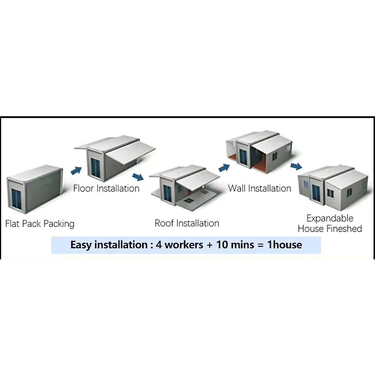 Expo Groups Foldable 20/40FT prefab House, Exquisitely Designed Modern 4 Bedroom, 1 Living Room, 1 Full Equiped Bathroom and Kitchen, Villa Prefab House, Custom Pre-Wired (40FT)