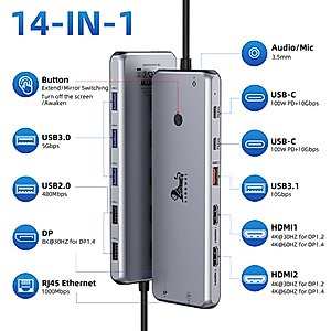 USB C Hub USB C Docking Station Dual Monitor 13 in 1 Triple Display Multiport Adapter with 2 HDMI+DP+8 USB C/A Ports+Ethernet+Audio, USB C Dongle for MacBook/Dell/HP/Lenovo ThinkPad/Surface