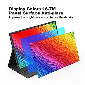 WWJ 15.6 Inch 1080P USB-C Mini HDMI Computer Monitor, Smart Case, Speaker, IPS Computer Monitor