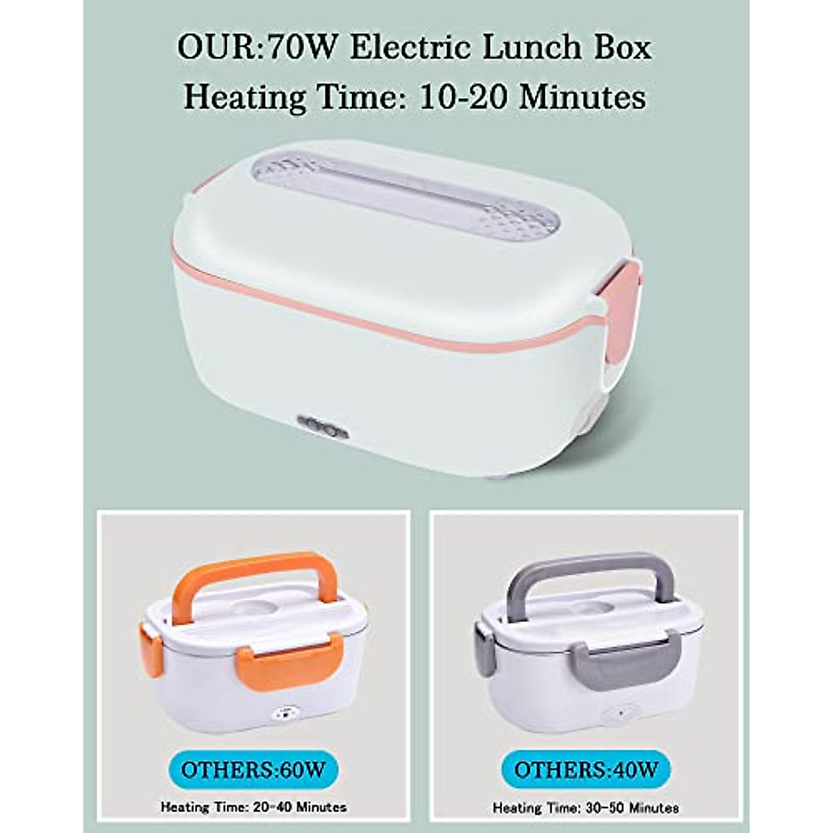 COROTC Electric Lunch Box [Mother's Day gift], Dual Lid Electric Lunch Box Food Heater,12V/24V/110V/220V 4 in 1 Food Warmer Lunch Box, Portable Microwave With Spoon/Fork/Carry Bag, Light Blue