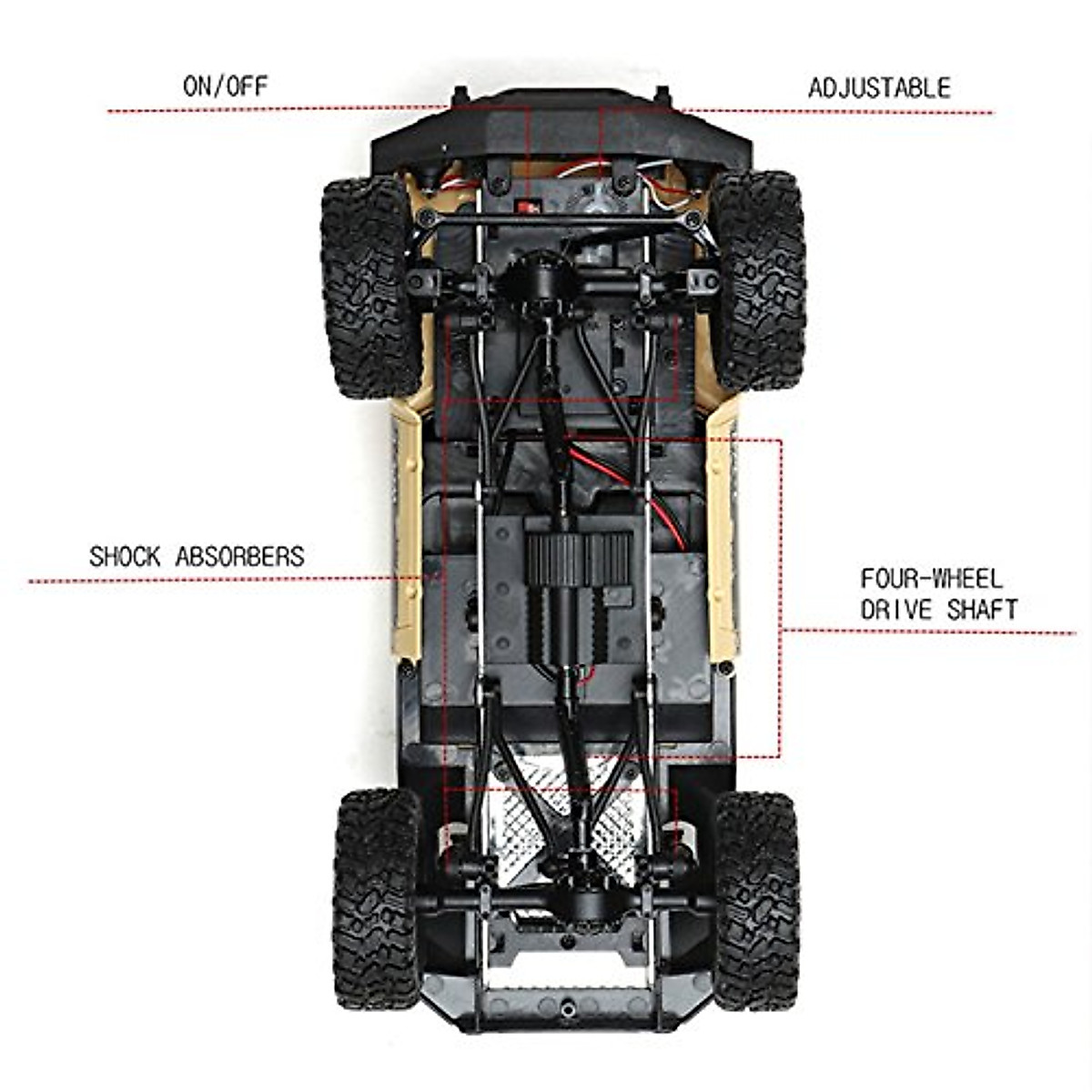 The perseids RC Rock Crawler WPL C24 RTR 1/16 Pickup Trucks Blue with LED Lights 2.4Ghz 4x4 Off-Road RC Semi Trucks All Terrain Car, RC Crawler Remote Control Truck for Boys and Adults