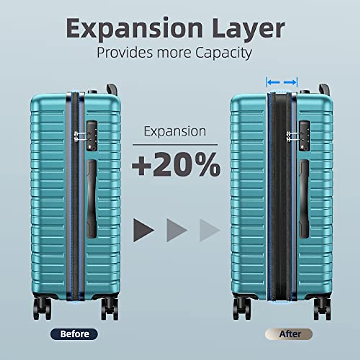 BEOW Luggage Sets 3 Piece Hardside Expandable Luggage Set Clearance Suitcase Sets with Wheels TSA Lock 20''/24''/28''(Teal Blue)