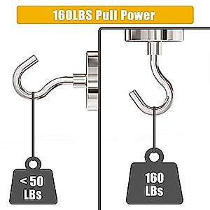 GREATMAG Magnetic Hooks, 160 lbs Heavy Duty Magnet Hooks with Extra 6 Eyebolt Hooks, Neodymium Magnet Hook for Hanging, Cruise Cabins, Kitchen, Pack of 6