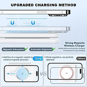 Wireless Charger for iPhone - 3 in 1 Charging Station for Apple Devices, Travel Magnetic Charger pad for iPhone 15 14 13 12 pro max & AirPods 3/2/Pro & Apple Watch