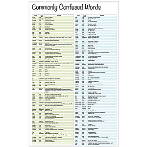 House of Doolittle 2023-2024 Weekly Academic Planner Assignment Book, Blue Vinyl, 5 x 8 Inches, August - August (HOD274RTG26-24)