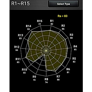 240W UFO LED High Bay Light 6500K LED Warehouse Light, 240 watt UFO LED Light Fixtures