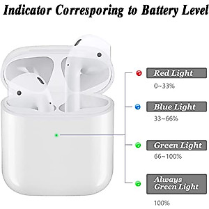 ooderlok Wireless Charging Case for Airpods - Airpod Charging Case Replacement Compatible for Airpods 1 2 with Bluetooth Pairing Sync Button, Airpods Charger Case 1/2 Generation, No Air Pods, white