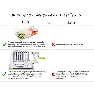 Brieftons 10-Blade Vegetable Spiralizer: Strongest-Heaviest Duty Spiral Slicer, Best Veggie Pasta Spaghetti Maker for Low Carb/Paleo/Gluten-Free, With Container, Lid, Blade Caddy, 4 Recipe Ebooks