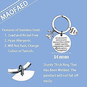 MAOFAED truly awesome administrative (truly awesome administrative)