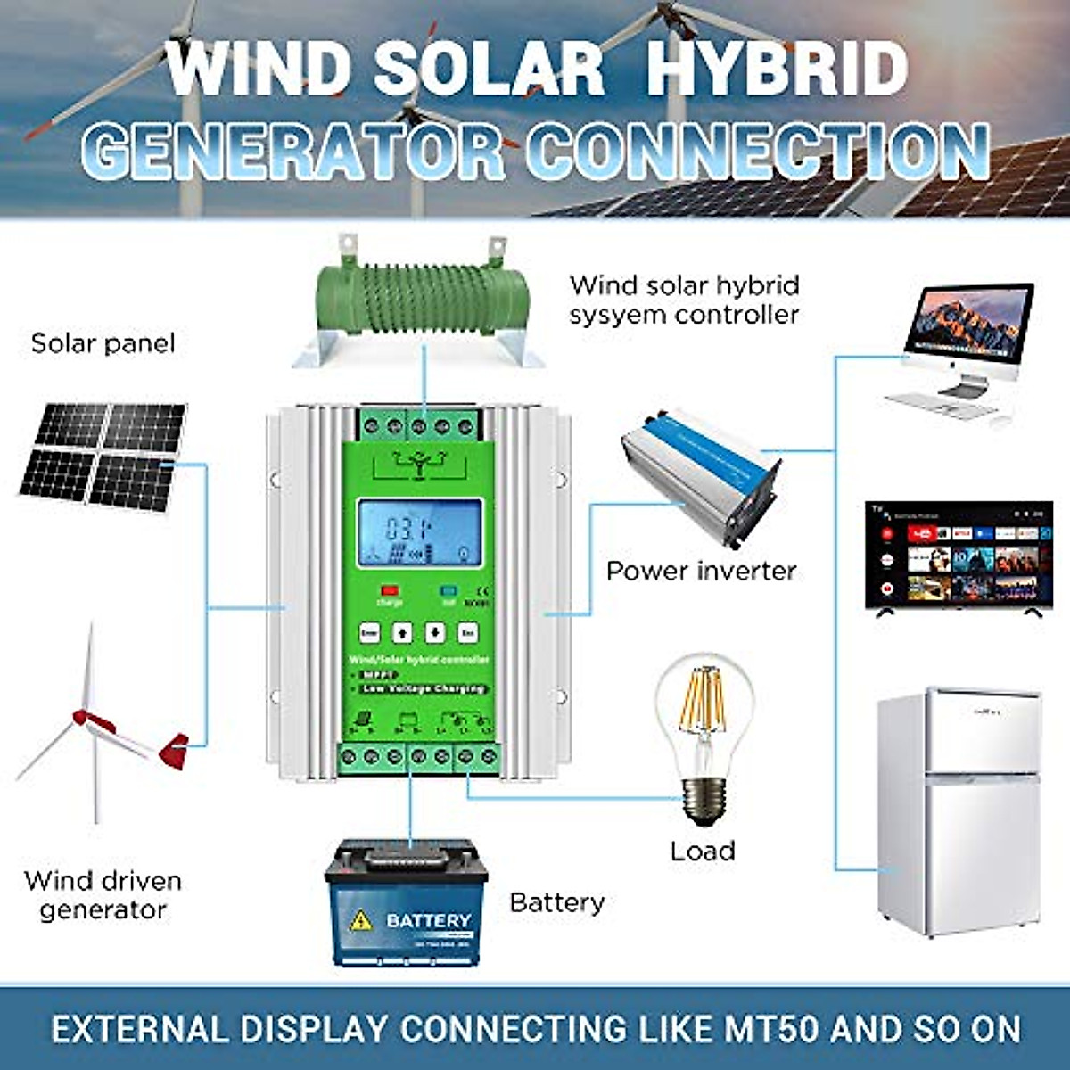 iSunergy 1000W Wind Solar Hybrid Charge Controller 12V/24V MPPT Boost Charge Regulator with LCD Display and Free Dump Load Accurate (600W Wind + 400W Solar)