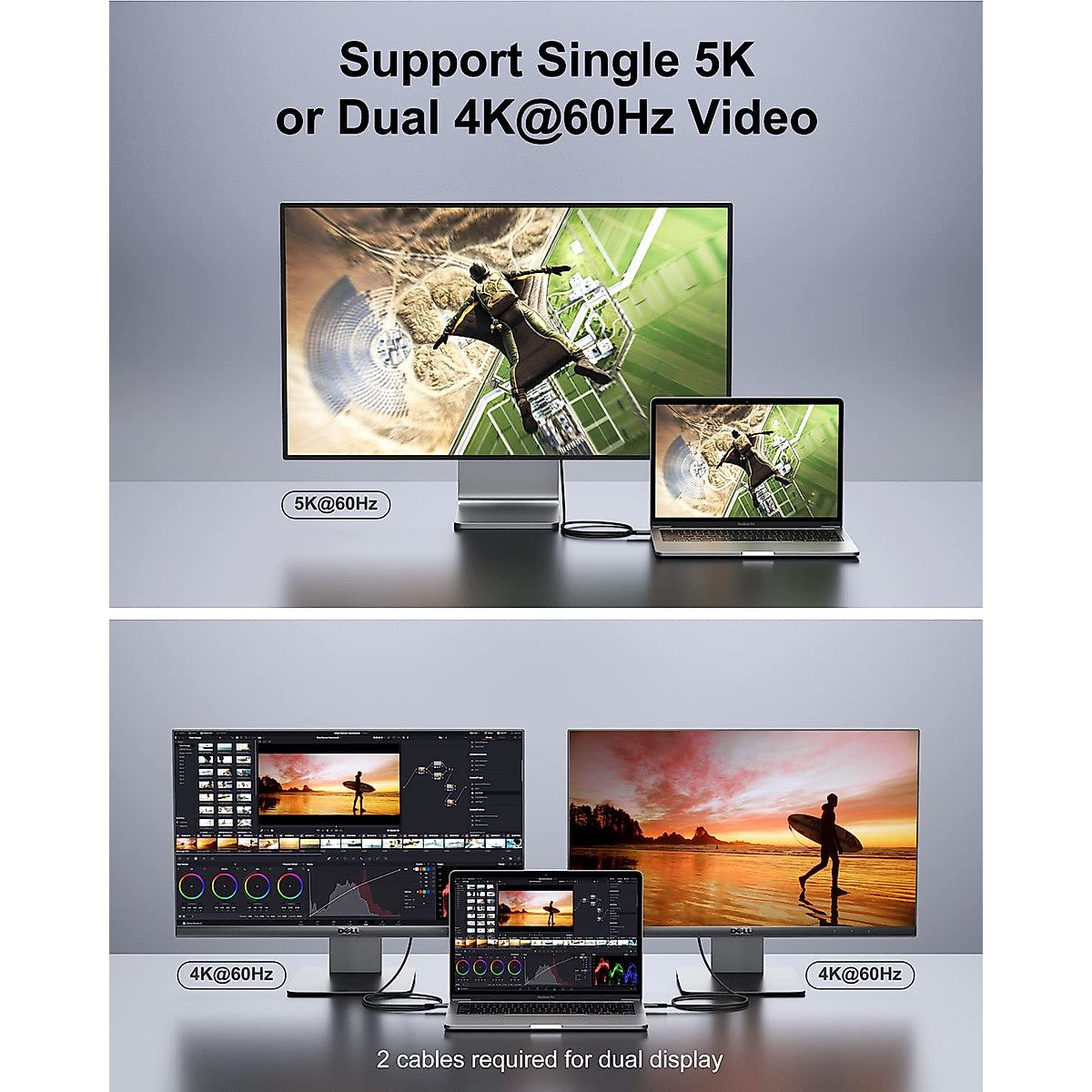 [6.6ft] USB4 Cable Compatible with Thunderbolt 4 Cable, SAILLIN Nylon Braided USB C Cable with 40Gbps, 100W Charging, 8K/5K/4K@60Hz Display for Thunderbolt 3 Cable/MacBook Pro/Apple Studio Display