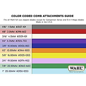 Wahl Professional Color Coded Comb Attachment #3137-101 - Grey #1/2 - 1/16" (1.5mm) - Great for Professional Stylists and Barbers