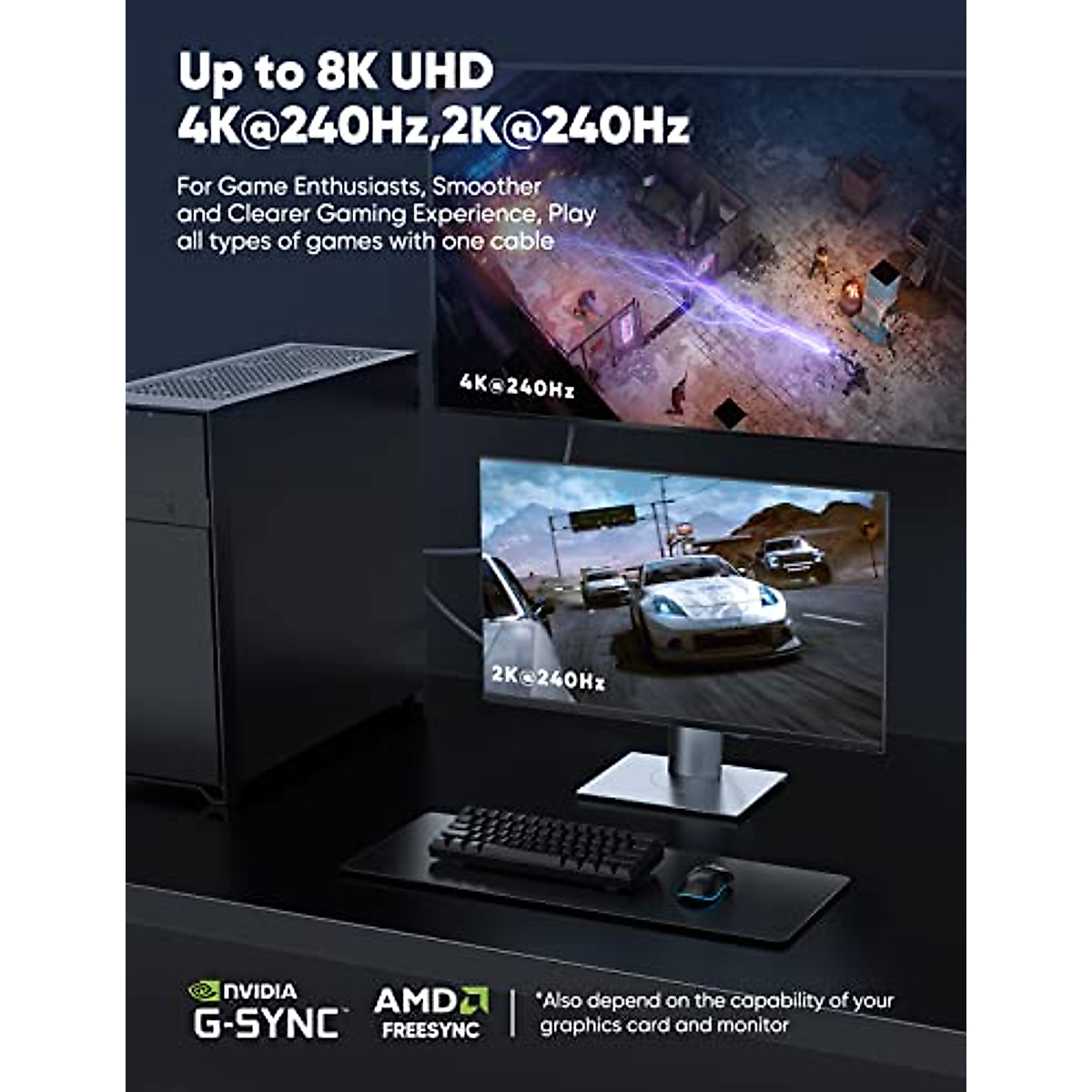 Capshi VESA Certified DisplayPort Cable 1.4, 8K DP Cable 6.6FT (8K@60Hz, 4K@144Hz, 2K@240Hz) HBR3 Support 32.4Gbps, HDCP 2.2, HDR10 FreeSync G-Sync for Gaming Monitor 3090 Graphics PC (Grey)