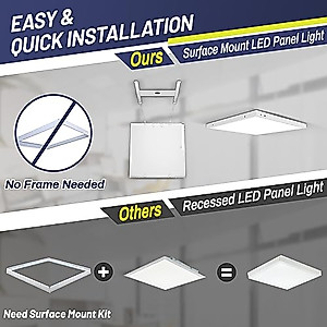 Allsmartlife 2x2 LED Flat Panel Light Surface Mount 2-Pack, 24W/30W/40W Dimmable 5CCT 3000K-6000K, Edge-Lit LED Flush Mount Ceiling Fixtures Low Profile for Kitchen, Garage, ETL Listed