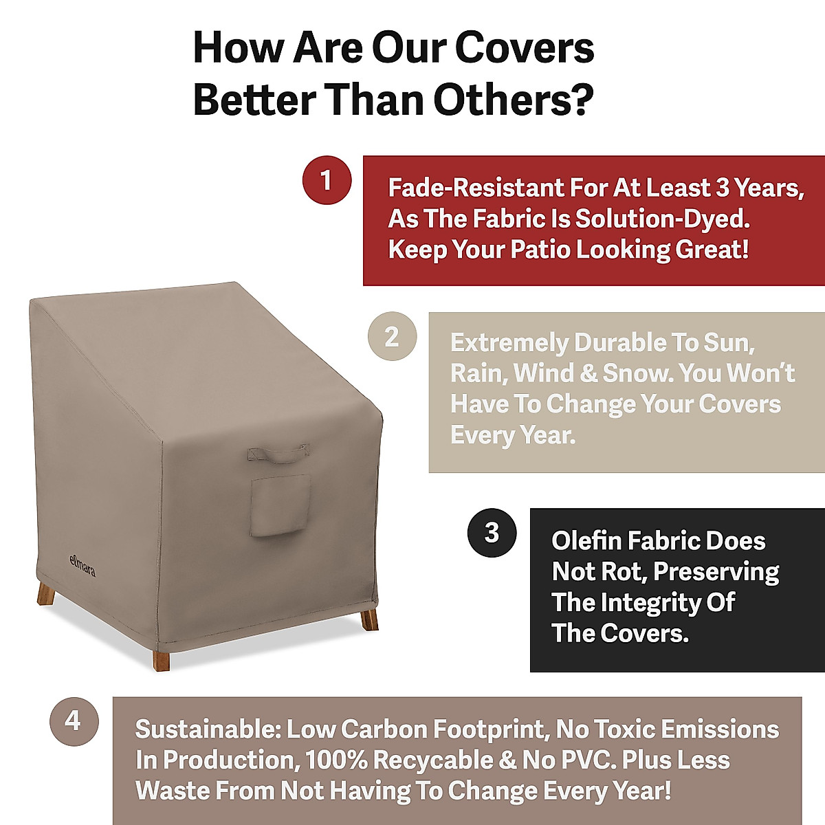 Elmara Outdoor Chair Covers – Waterproof, UV Fade-Resistant Patio Chair Covers Made of Heavy Duty Olefin – Durable All Weather Design Keeps Your Patio Furniture Safe (Taupe)