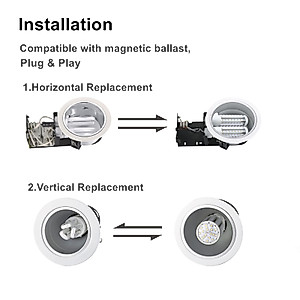 SATZOL 9W GX23-2 LED Bulb, 900LM Cool White 2Pin LED PL Bulb, PLS-13W CFL Equivalent, Super Bright Plug and Play LED Bulb Compatible with The Magnetic Ballast, 2 Pack (Cool White 6000K)