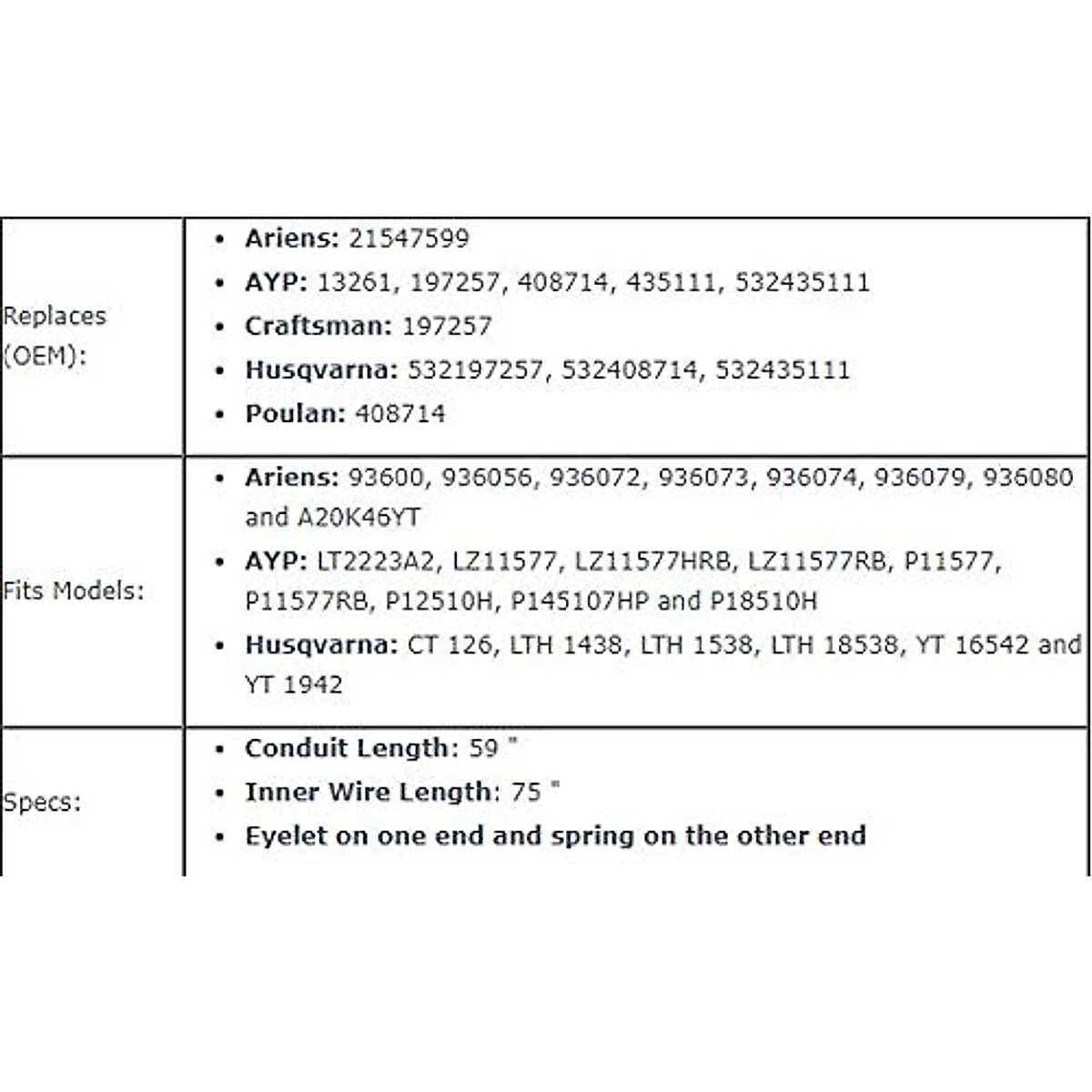 HAKATOP Deck Engagement Clutch Cable 435111 532435111 for Craftsman Sears POULAN Husqvarna 532435111 532408714 532197257 AYP 435111 408714 197257