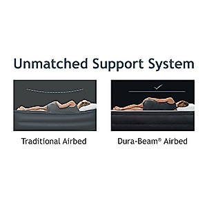 Intex 64417E Comfort Plush Elevated Dura-Beam Airbed with Built-in Electric Pump, Bed Height 22", Queen