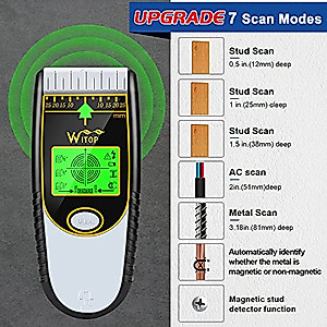 Magnetic Stud Finder WITOP 7 in 1 Multifunctional Electronic Wall Scanner for Wood Beam Center Bracket Metal and AC Wire Line Detector with Battery and HD LCD Display Detection Stud Sensor