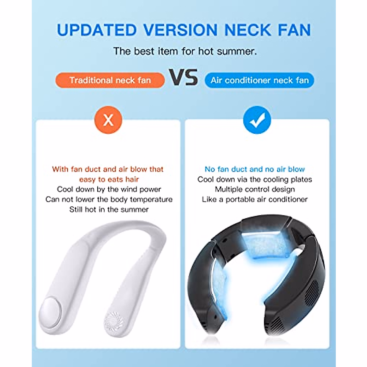 THOUSTA Neck Fan Portable Air Conditioner Bladeless Neck Fan with 3 Cooling Plates Two Speed Adjusted Portable Fan USB Fan with 10000mAh Power Bank (NO BATTERY IN THE FAN) Black