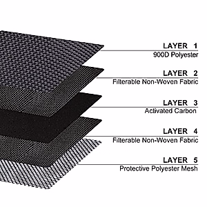 FIREDOG Smell Proof Bag, Odor Proof Pouch Dog Tested Mini Stash Crossbody Bags for Travel Storage (Black)