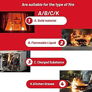 Mizuki Dog Fire Extinguisher 2 Count,Extinguishers for The Home,House,Car,Work,Camping,Extinguishing Solid Material Fires,Liquid Fires,Charged Material Fires,Cooking Fires (2Pcs set)