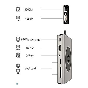 WPYYI USB Type C Hub USB 3.0 Type-C Hub to HDMI Adapter 4K Thunderbolt 5 USB C Hub with TF SD Reader Slot PD