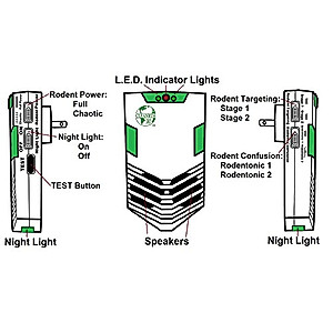 CLEANRTH CR008 Advanced Ultrasonic Rodent Repelling System | Superior Rodent Repeller