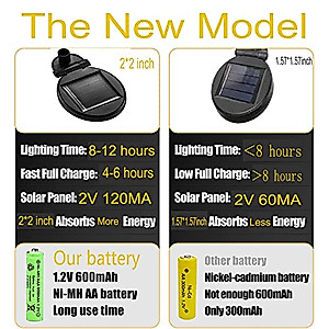 HIYALOT Solar Garden Lights-Solar Firefly Lights, Starburst Swaying Lights, Sway by Wind, Solar Garden Decorative Lights for Yard Patio Pathway Lawn Decorations,2 Pack (6LED Bulbs-2Pack)