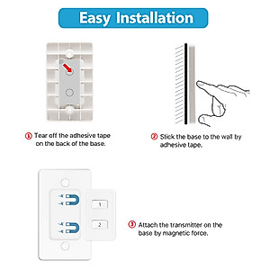 LoraTap Mini Wireless Remote Control Outlet Plug Adapter (2 Pack) with Remote, 2 Channel Wall Switch, 656ft Control Range for Indoor Lamps and Home Appliances, No Hub Required, 10A/1100W, White