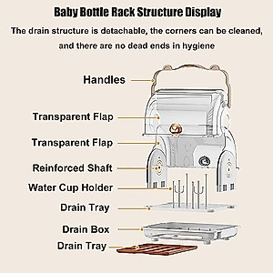 Baby Bottle Drying Rack, Baby Bottle Drying Rack with Cover, Drying Rack for Baby Bottles Accessories, Portable Bottle Drying Rack, Bottle Drying Rack Container with Drainer, for Home, Kitchen