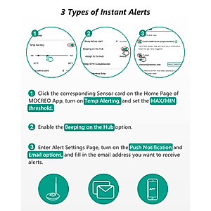 MOCREO ST5 Wireless Thermometer Freezer Alarm, Required Hub (Not Include), Email Alert, App Notification, Data Logging Export, No Subscription Fee, for Refrigerator, Freezer, Hot Tub