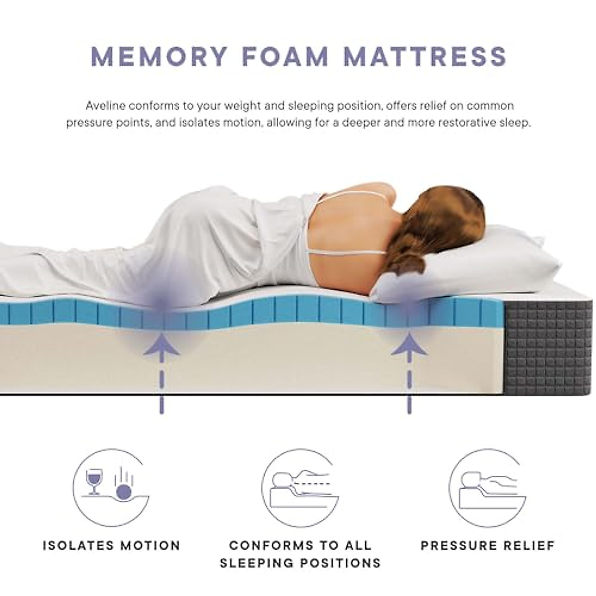 Modway Aveline Gel Infused Memory Mattress with CertiPUR-US Certified Foam, Full, White